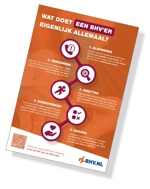 Dag van de BHV | BHV.NL®